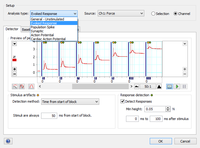 Peak Analysis | ADInstruments